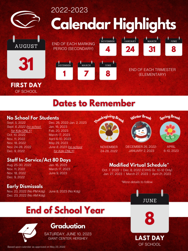Calendar Highlights | PDF