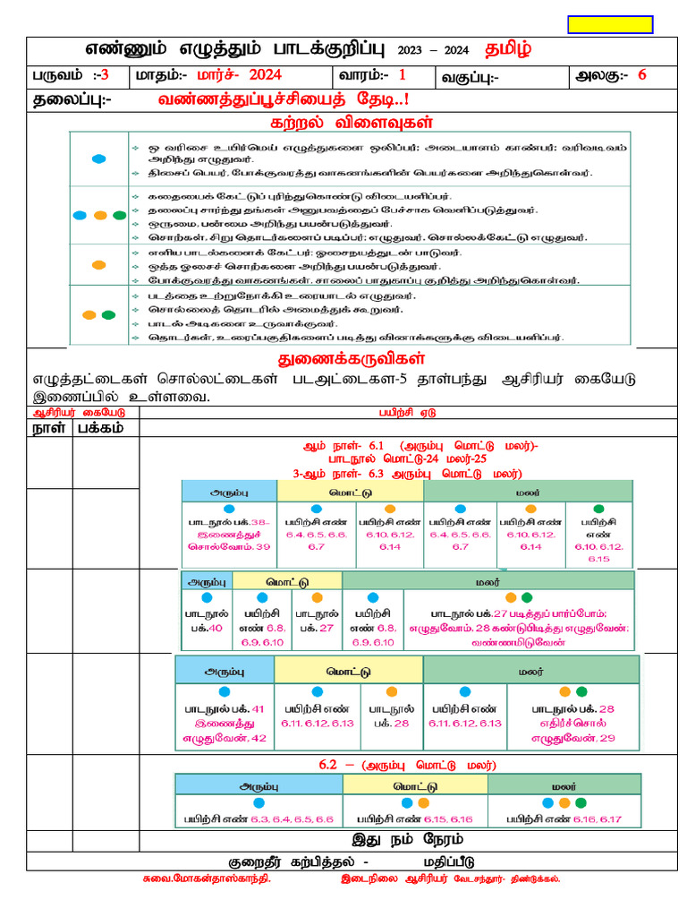 EE 1 2 3 NOL T3 U6 TM &EM March 2024 | PDF