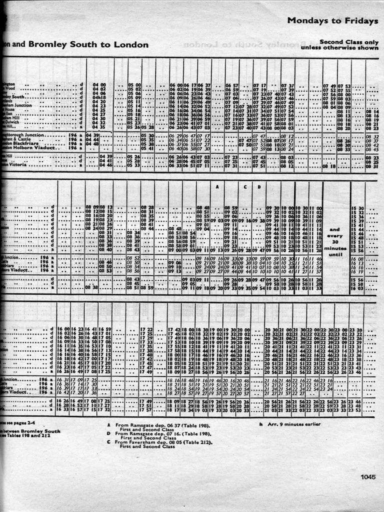 1978 BR Passenger Timetable 195 | PDF