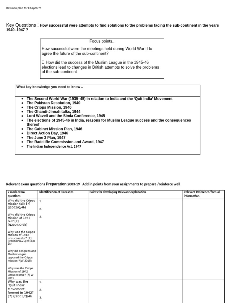 Revision Plan 9 | PDF