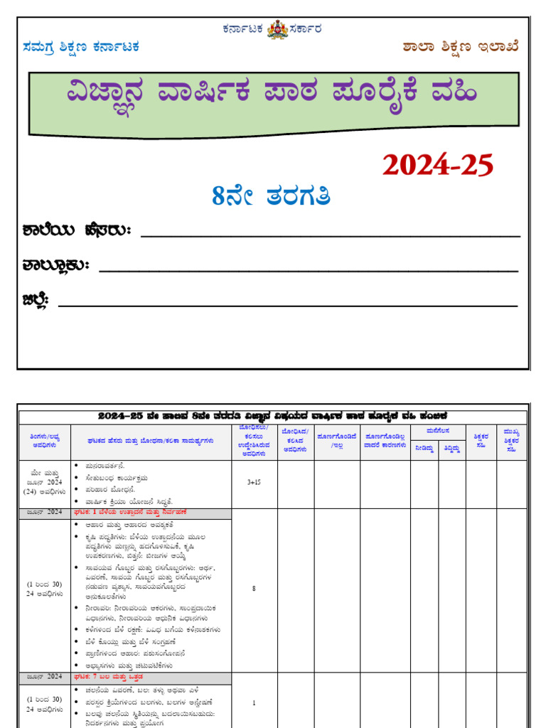 8 Science Woek Done 2023-Anju - 032729 | PDF