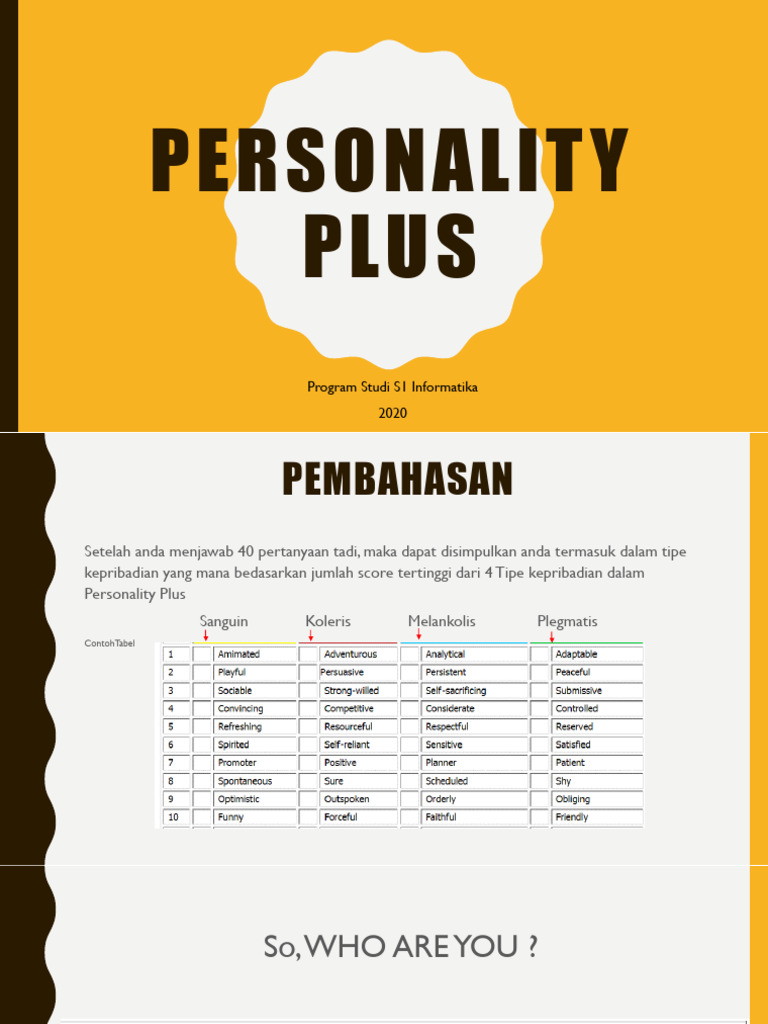 Personality Plus | PDF