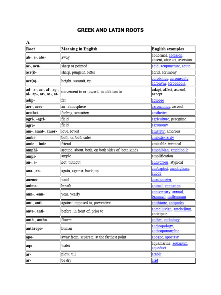 Greek and Latin Roots | PDF