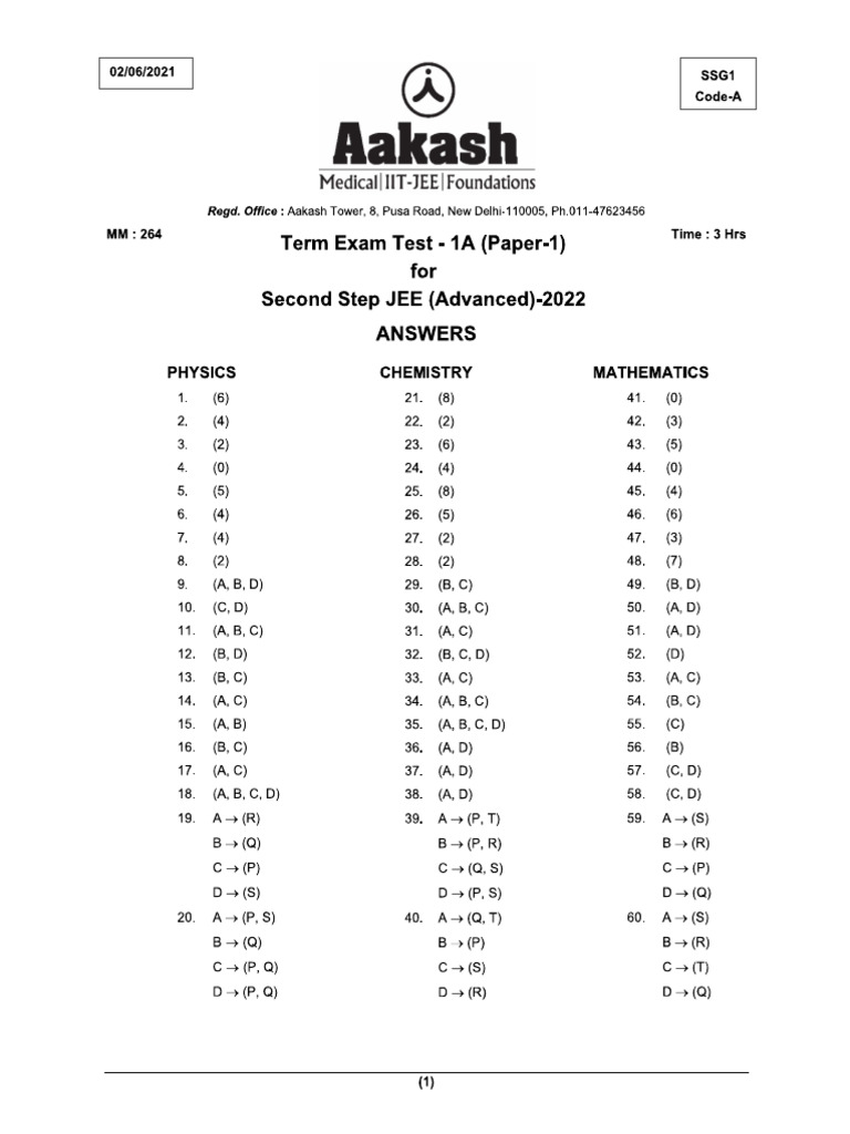Te Ss g1 Test-1a Paper-1 Code-A Sol Final | PDF