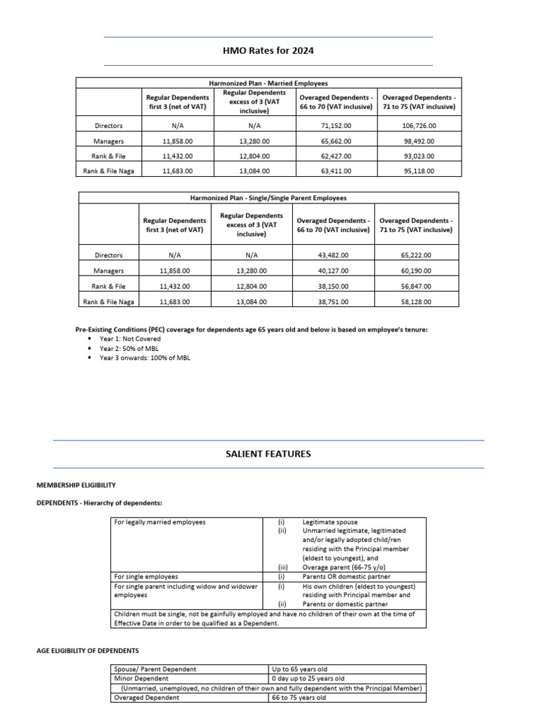 HMO Open Enrollment 2024 - Rates, Salient Features, FAQs | PDF | Birth ...