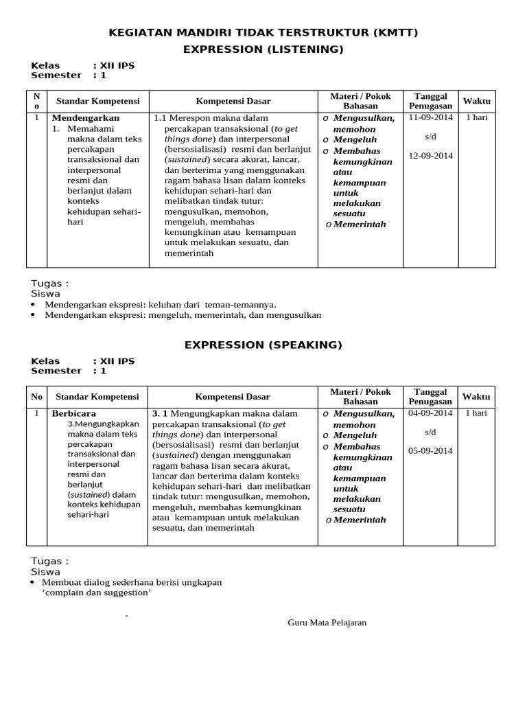 Contoh KMTT X Explanation | PDF