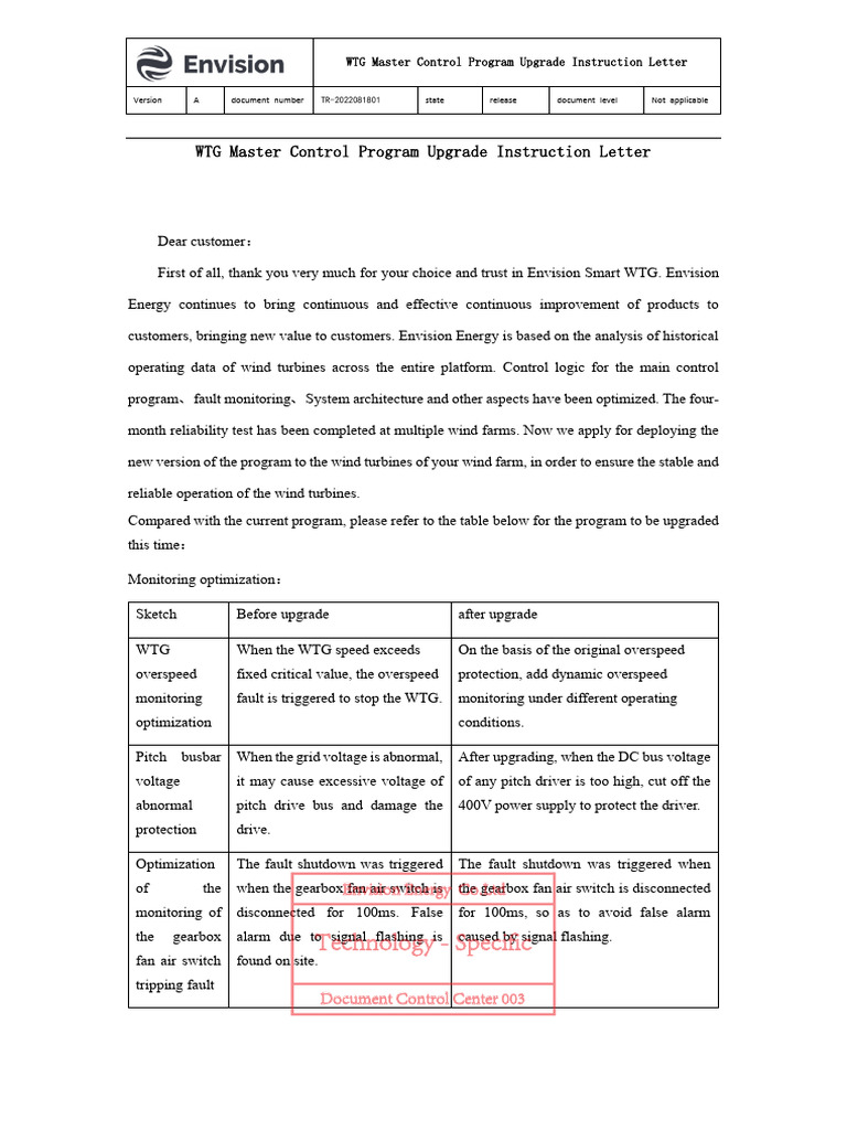 MainControlNGP2022R2Version Upgrade Instruction Letter | PDF