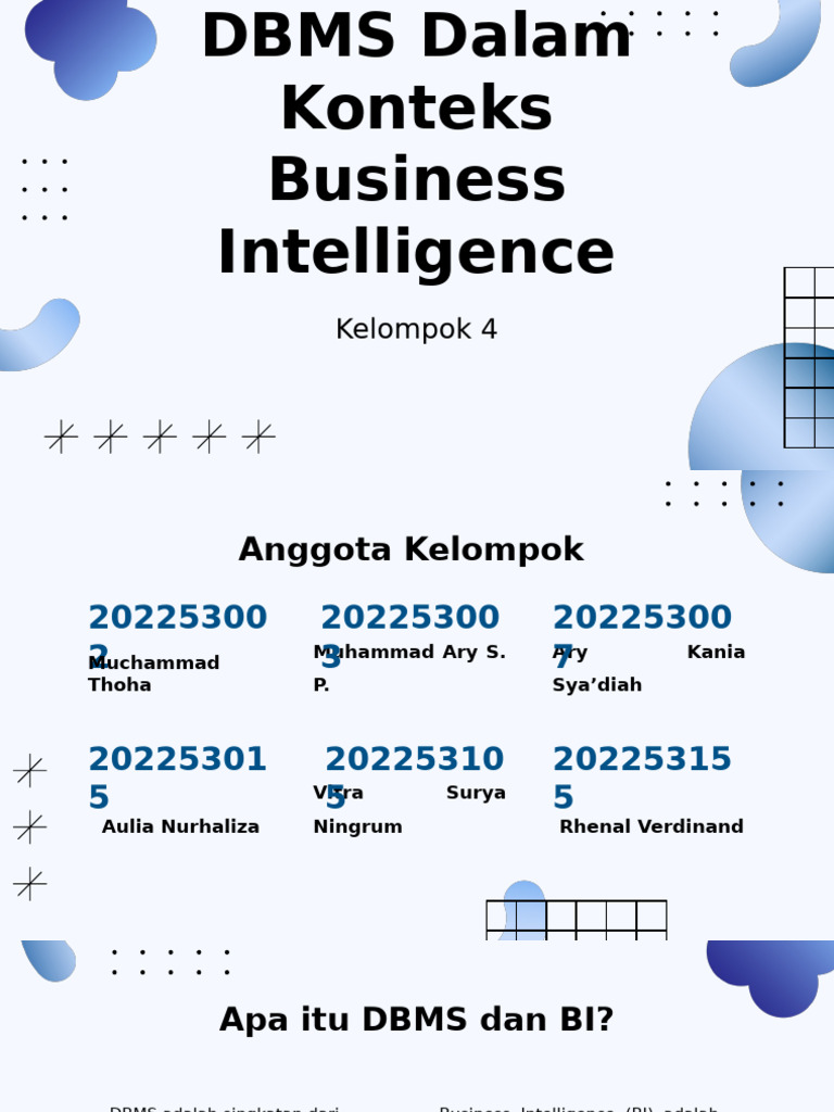 Kelompok 4 - DBMS in Bussiness Intelligence - Kelas C - Presentasi | PDF