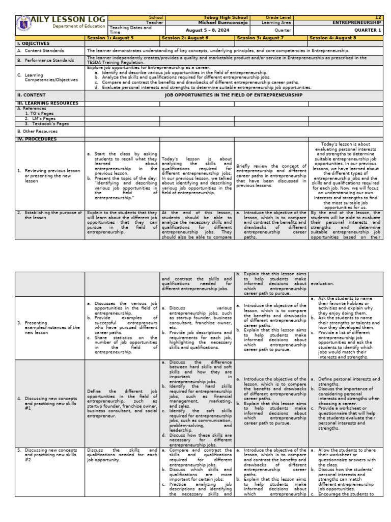 Entrep Q1 Week2 | PDF