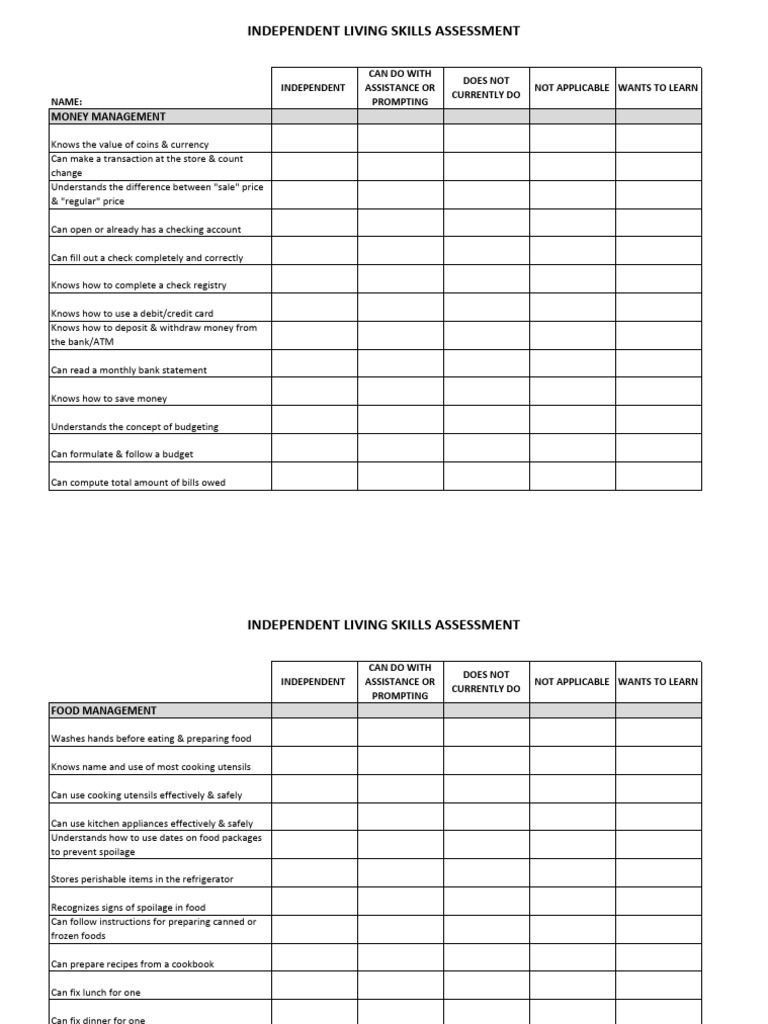 Independent Living Skills Assessment 05 26 17 | PDF