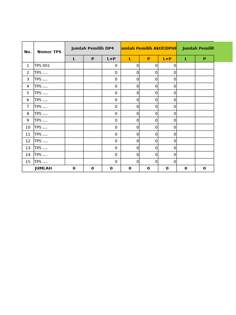 Format Rekap DPHP DPSHP Pps | PDF