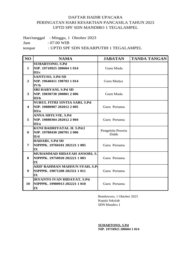 Absen Upacara Hari Nasional | PDF