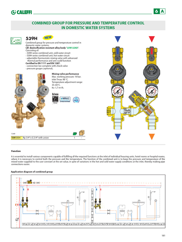 A Combined Group For Pressure and Temperature Control in Domestic Water ...