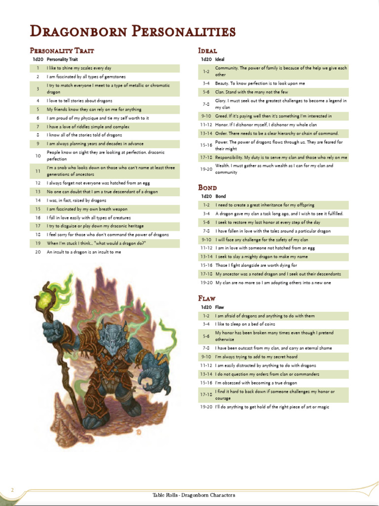 D&D 5E - Homebrew - Dragonborn Personalities 'Sample | PDF