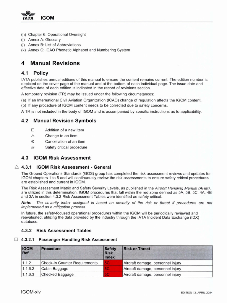 IGOM Risk Assessment | PDF