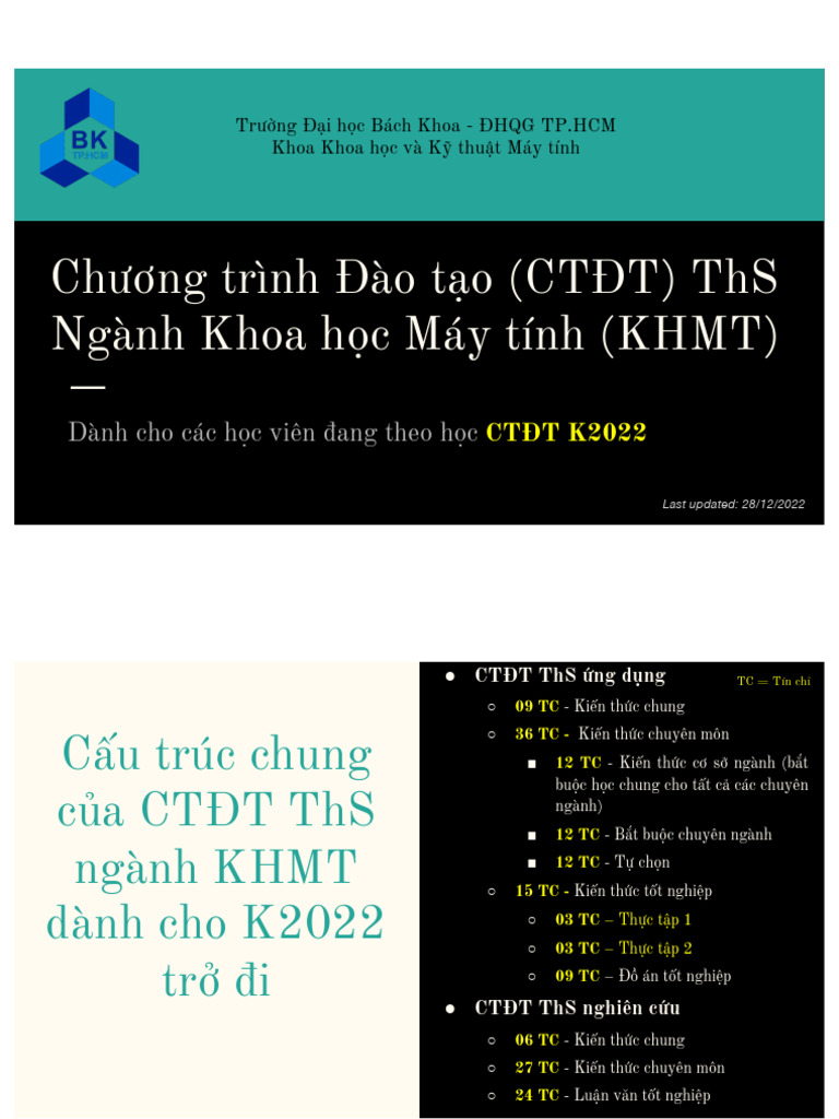 CTDT-2022 ThS KHMT - Handbook | PDF