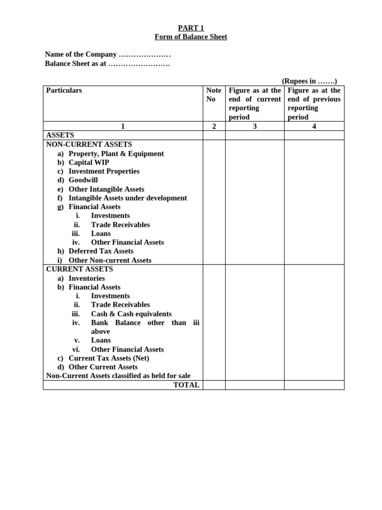 Fomat - Financial Statements | PDF