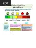 Escala Visual Análoga (EVA) | PDF | Dolor | Terapia