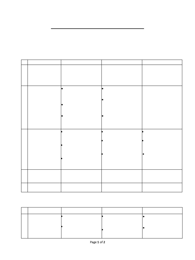 Tr-104 Rubrics-for-Industrial-Training-Students | PDF | Methodology | Art