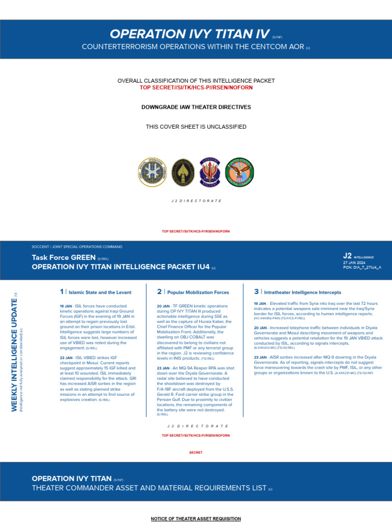OP Ivy Titan Intelligence Packet IU4 | PDF