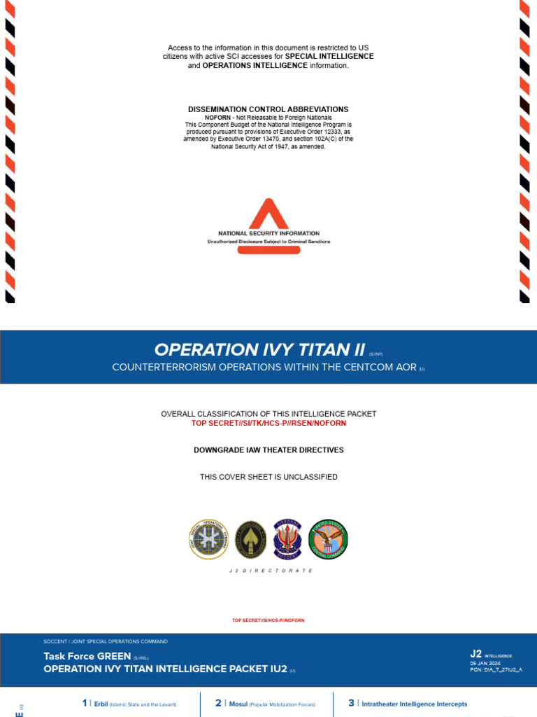 OP Ivy Titan Intelligence Packet IU2 | PDF