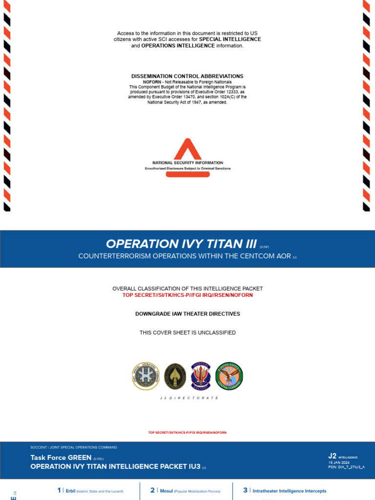 OP Ivy Titan Intelligence Packet IU3 | PDF