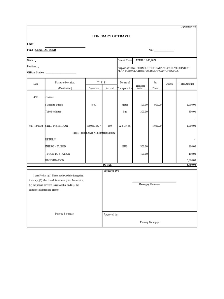 Tev SK DBM Cdo | PDF