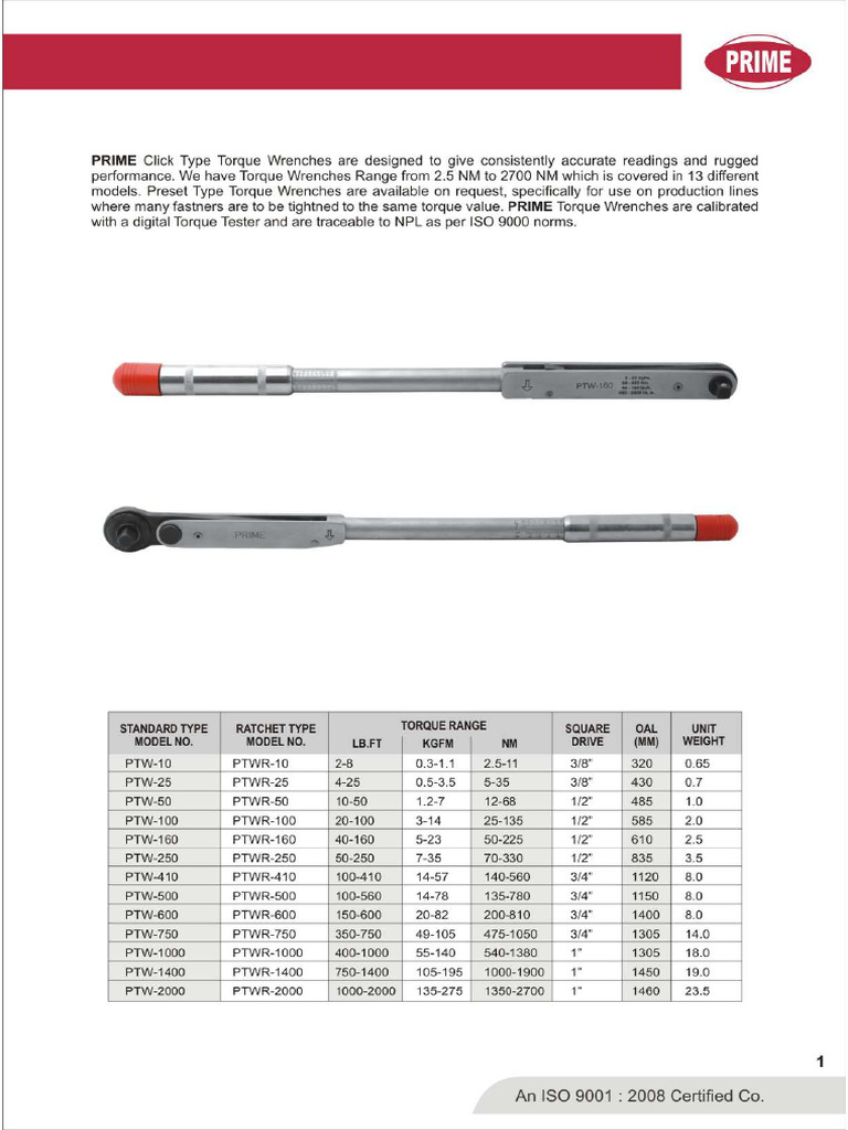 Torque Wrench | PDF