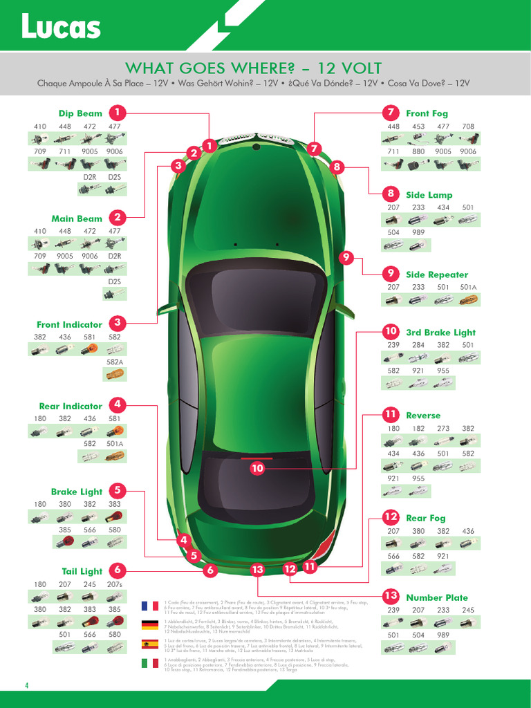 Lucas Bulb Application - New | PDF