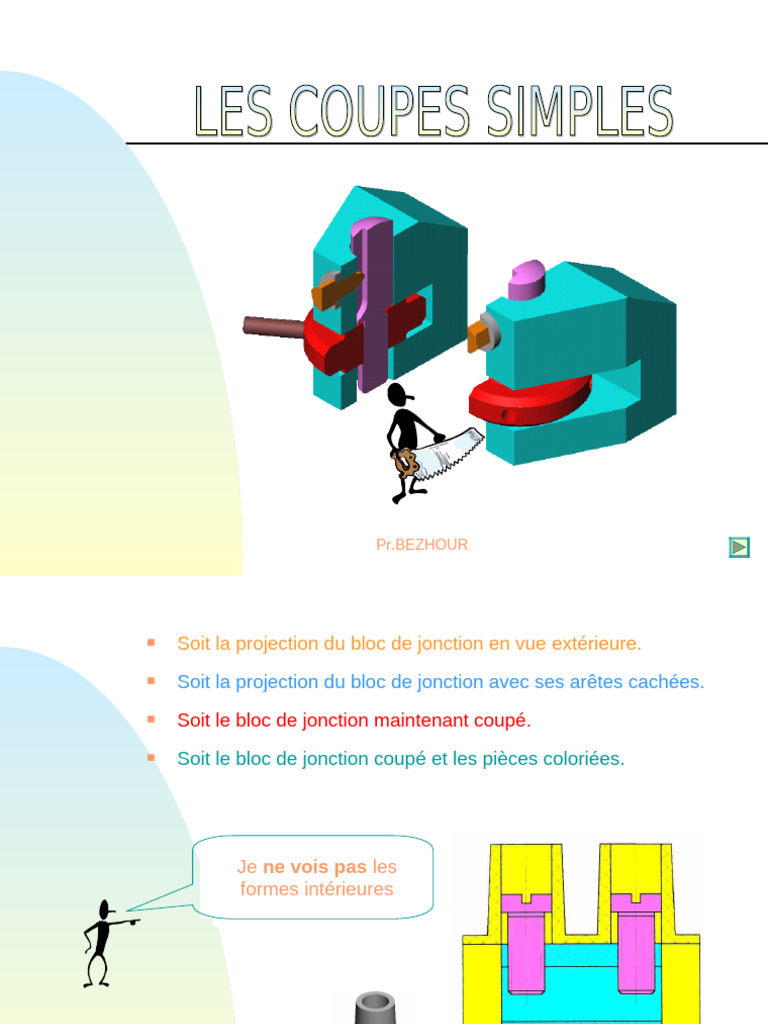 Présentation1.1 Coupe | PDF | Artisanat | Techniques artistiques