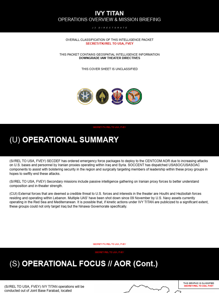 Ivy Titan Operations Overview | PDF