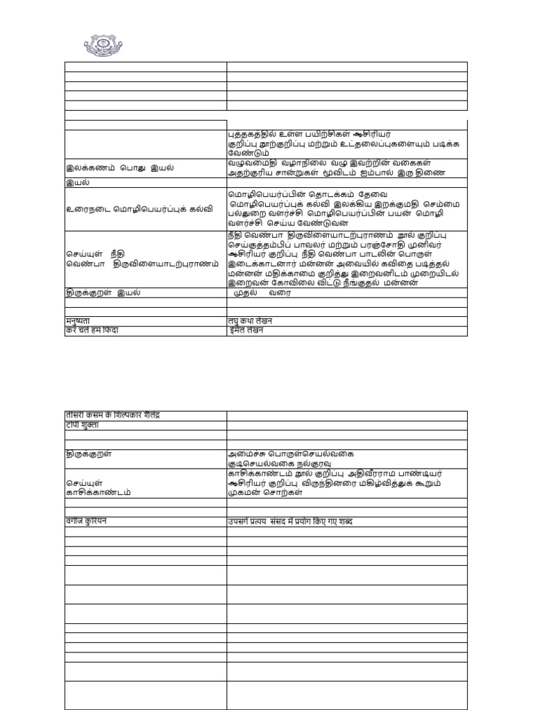 Class X Monthly Lesson Plan Overview | PDF | Sphere