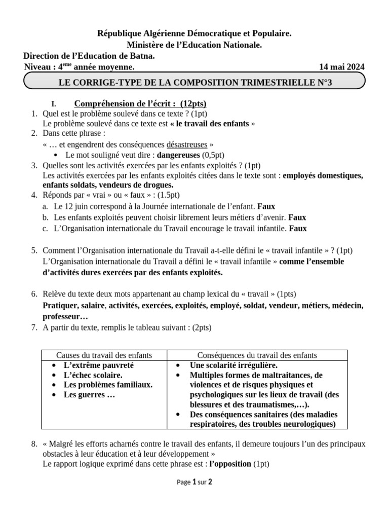 C.type Compo 3 | PDF