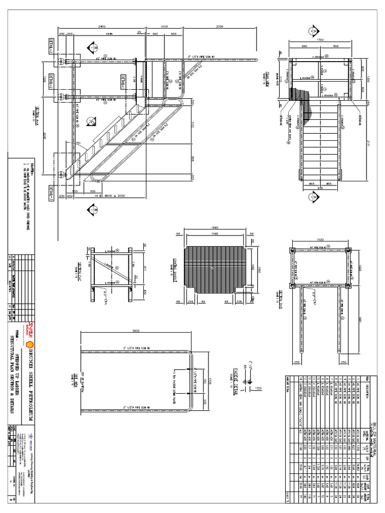 PAP PLATFORM - Sheet 1 | PDF