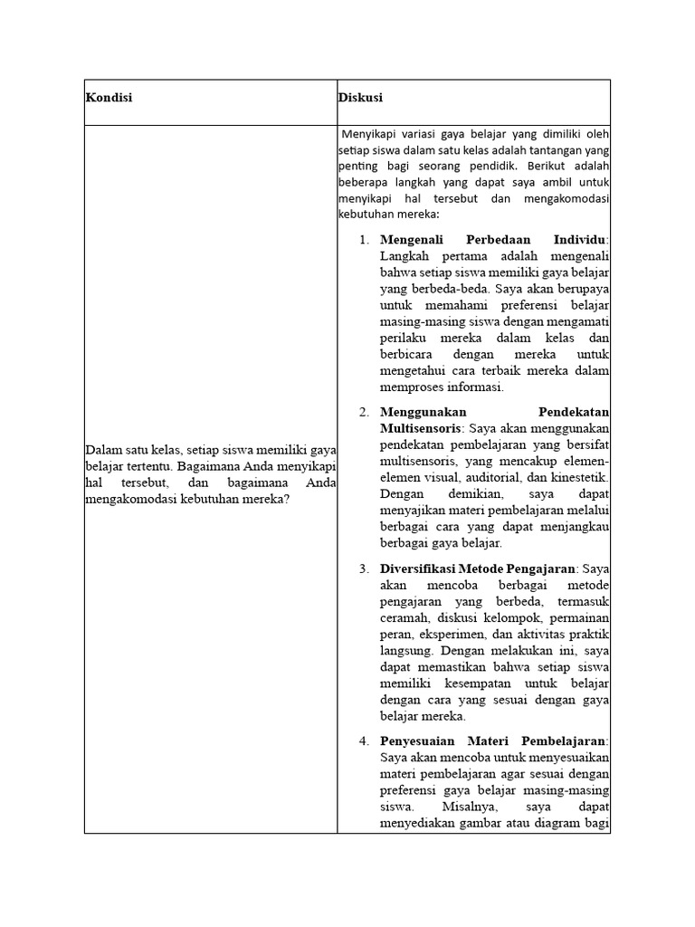 T4-Ruang Kolaborasi | PDF | Karier & Perkembangan | Kesehatan Holistik