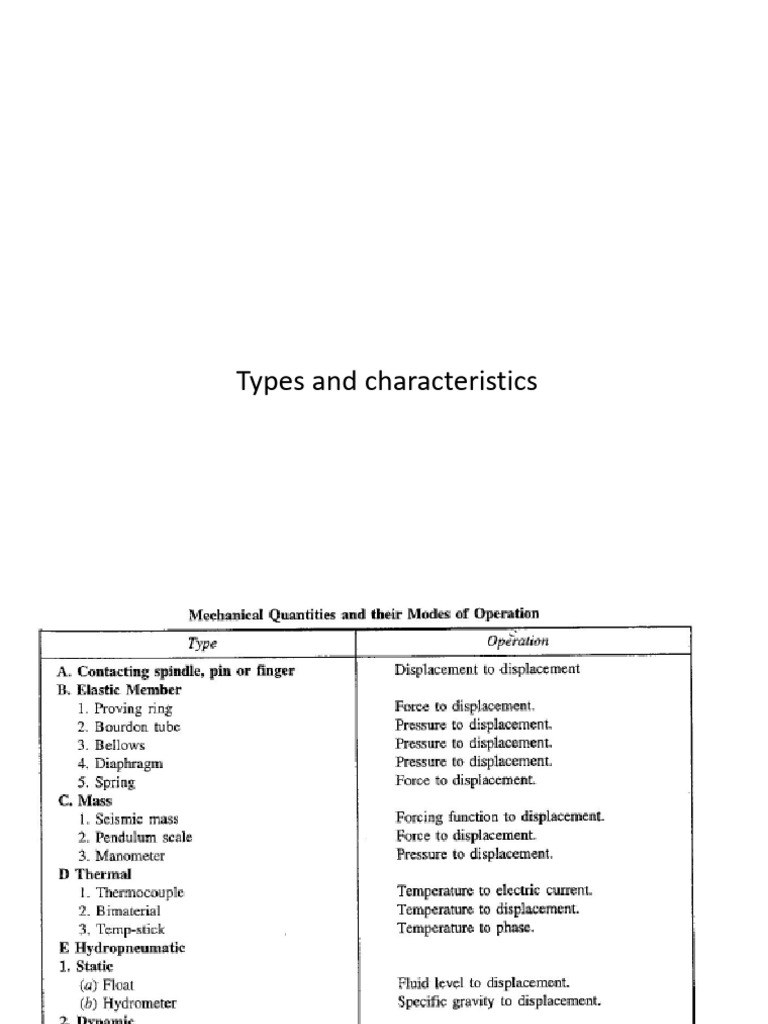 Transducers: Types and Characteristics | PDF