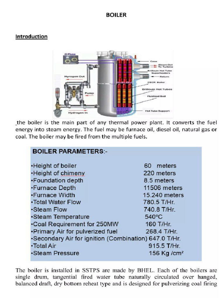 Boiler | PDF