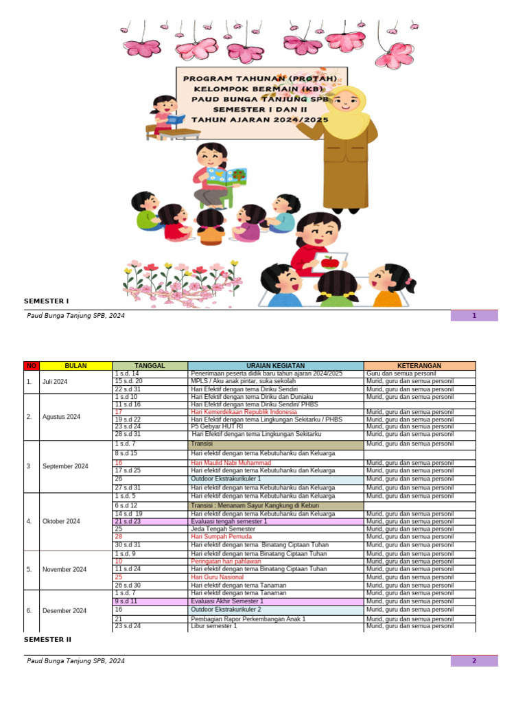 PROTA PAUD Merdeka 20242025 | PDF