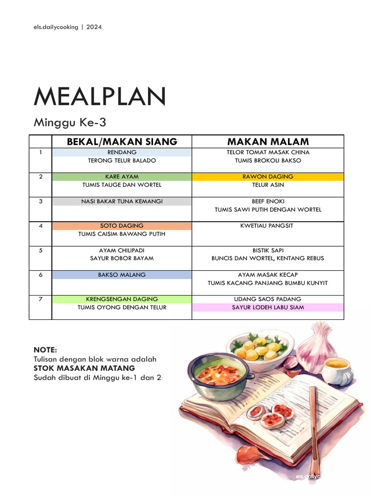 Mealplan: Minggu Ke-3 | PDF
