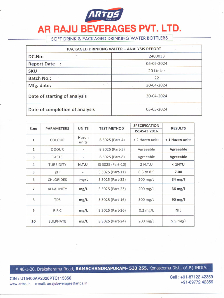 Water Report 2400033 | PDF
