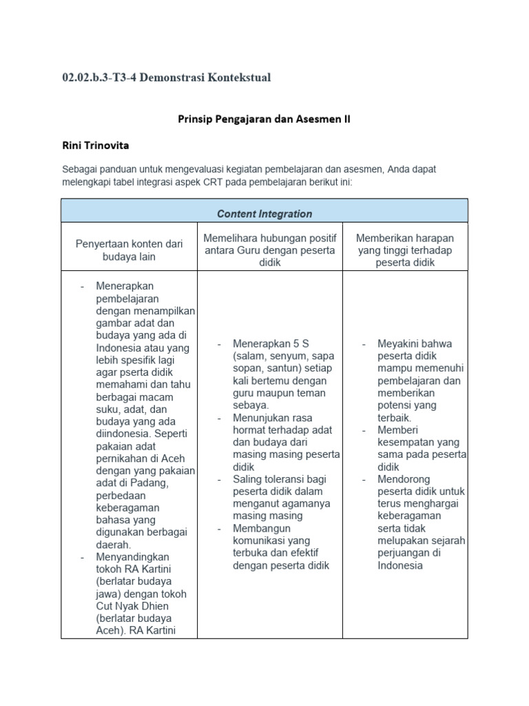 02.02.b.3-T3-4 Demonstrasi Kontekstual. PRINSIP PENGAJARAN DAN ASESMEN II. RINI TRINOVITA | PDF