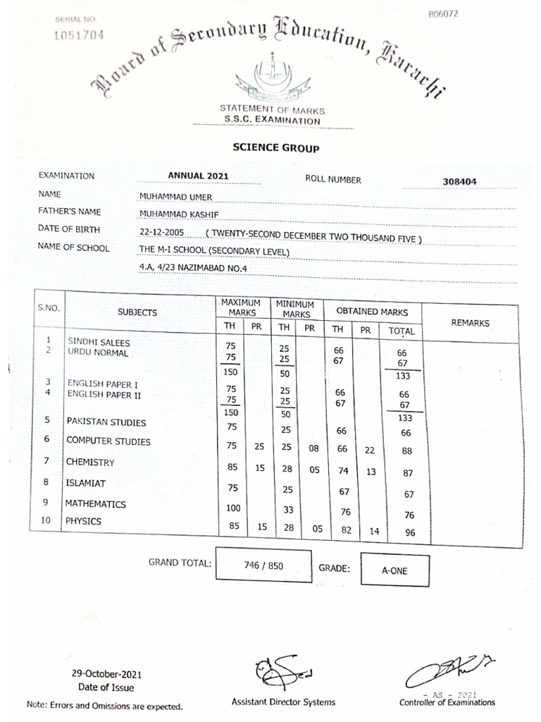 Matric Marksheet - JPG | PDF