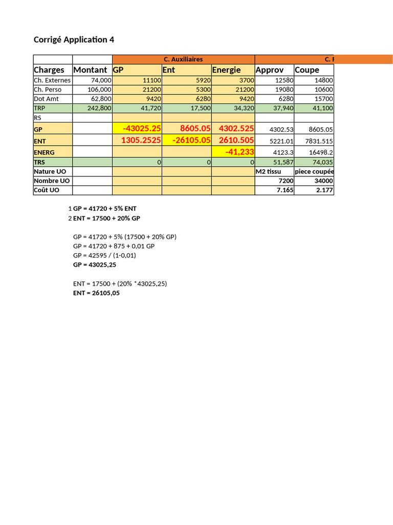 Corrigé Application 4 | PDF