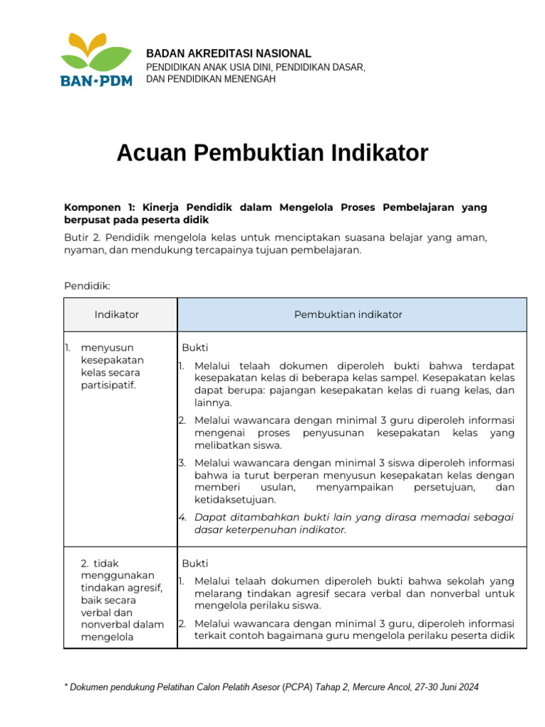 Acuan Pembuktian Indikator | PDF