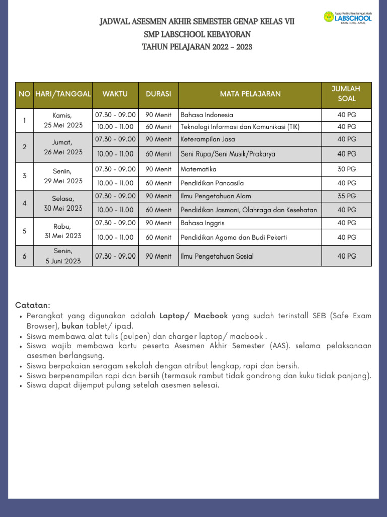KELAS VII-Jadwal, Materi Asesmen Akhir Semester, dan Jumlah Nilai 2022-2023 | PDF