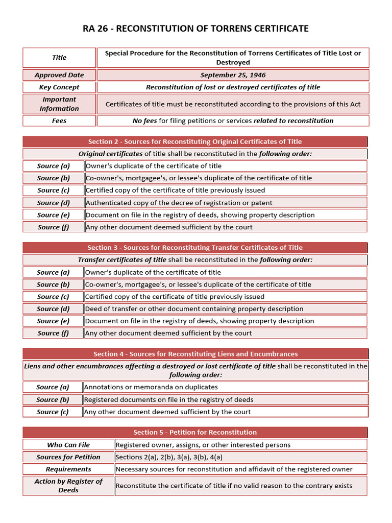 Annotated File - Ra 26 | PDF