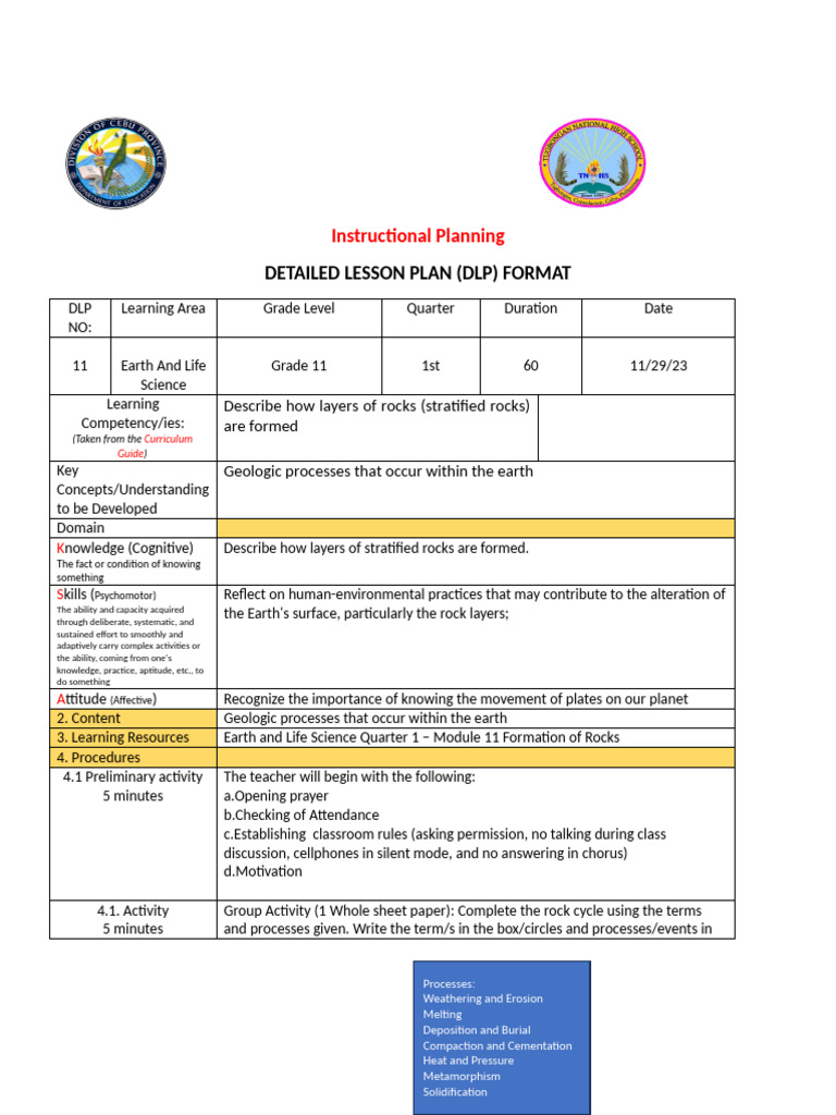 Describe How The Layers of Rocks (Stratified) Are Formed | PDF