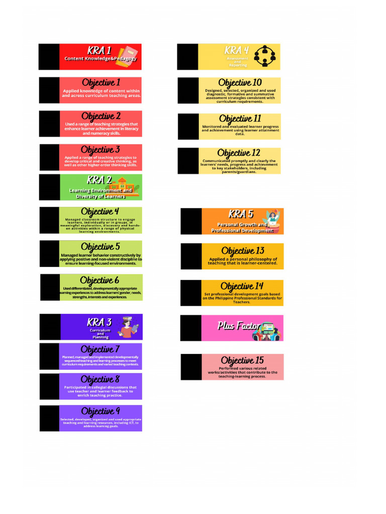 Freebies Tabbings | PDF