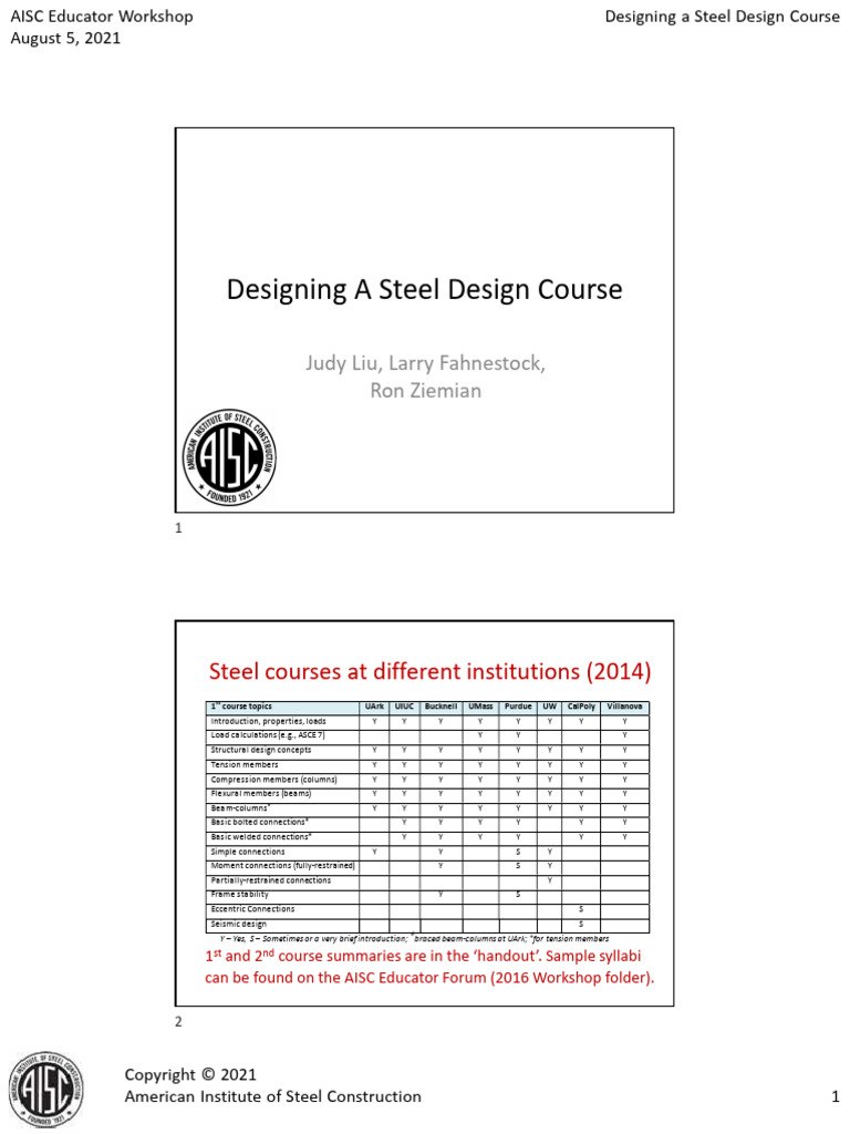 Designing A Steel Design Course | PDF