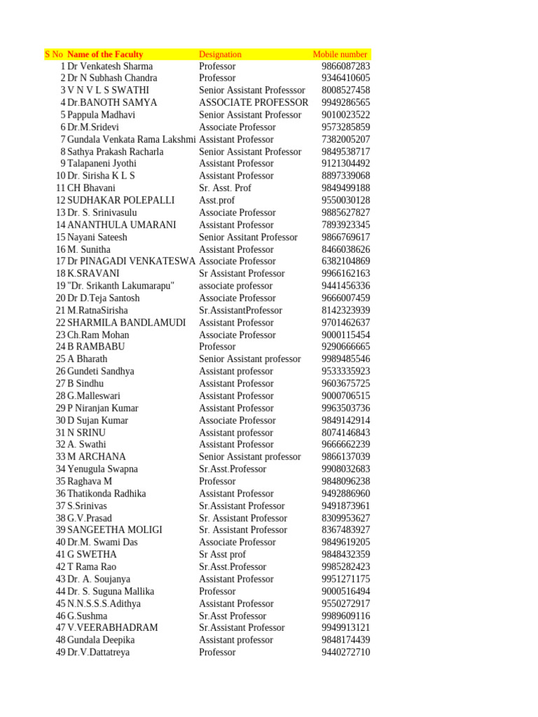 III CSE II Sem Mini Project updated copy | PDF